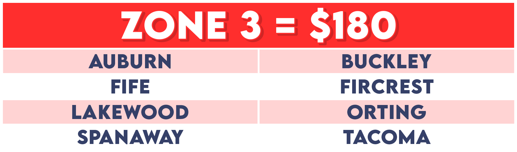 Delivery Options | The Old Cannery Furniture Warehouse