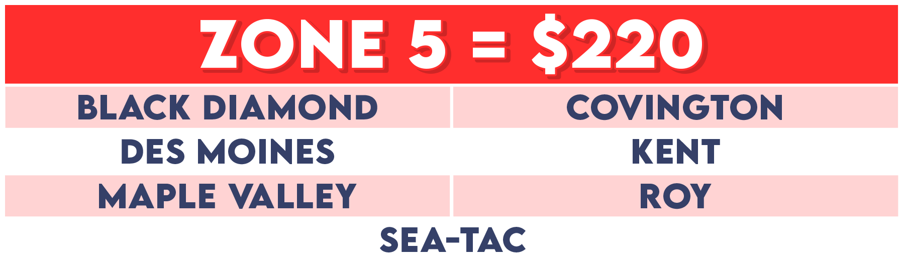 Delivery Options | The Old Cannery Furniture Warehouse